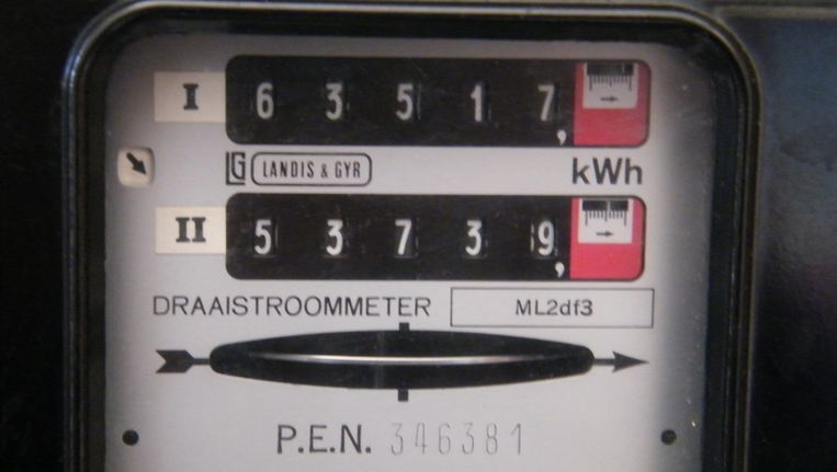 Netwerkbedrijf Liander twijfelt aan m'n meterstand | TROUW