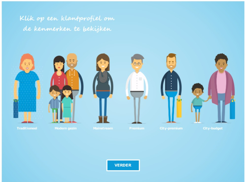 Interne ophef over 'discriminerende' klantprofielen Albert Heijn | Foto ... Interne ophef over 'discriminerende' klantprofielen Albert Heijn | Foto ...