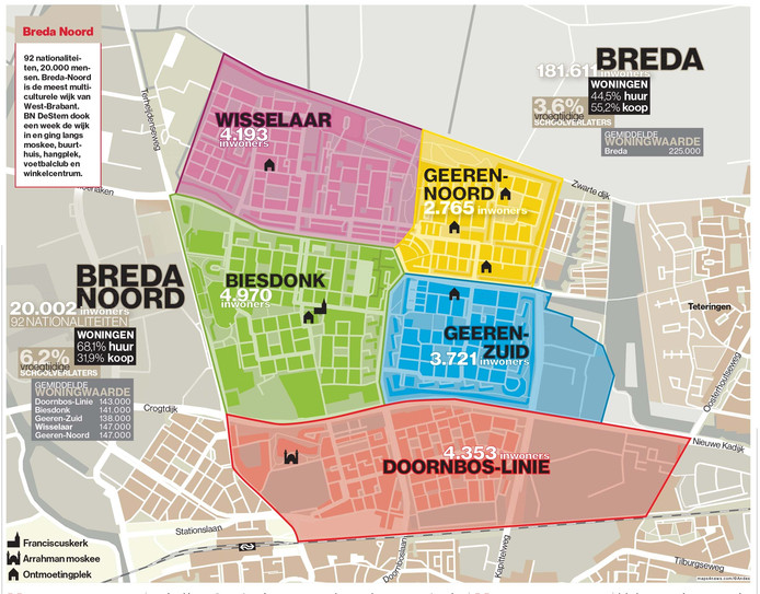 Tien dingen die je moet weten over de multiculturele wijk Breda-Noord ...