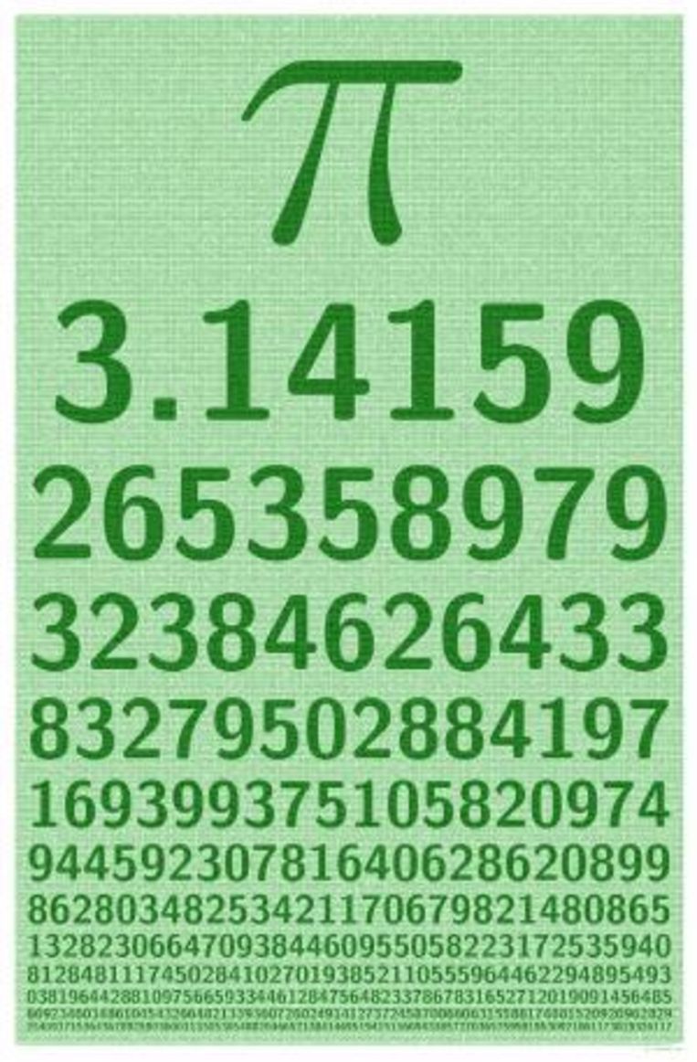 Getal pi tot bijna 2,7 triljoen cijfers berekend | Bizar | HLN